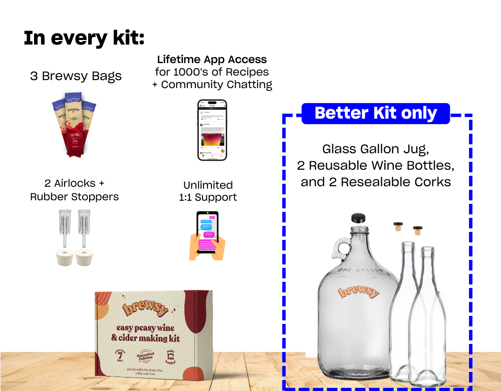 Brewsy Starter Kit - Make All-Natural Wine In 5 Days | W/ Any Juice