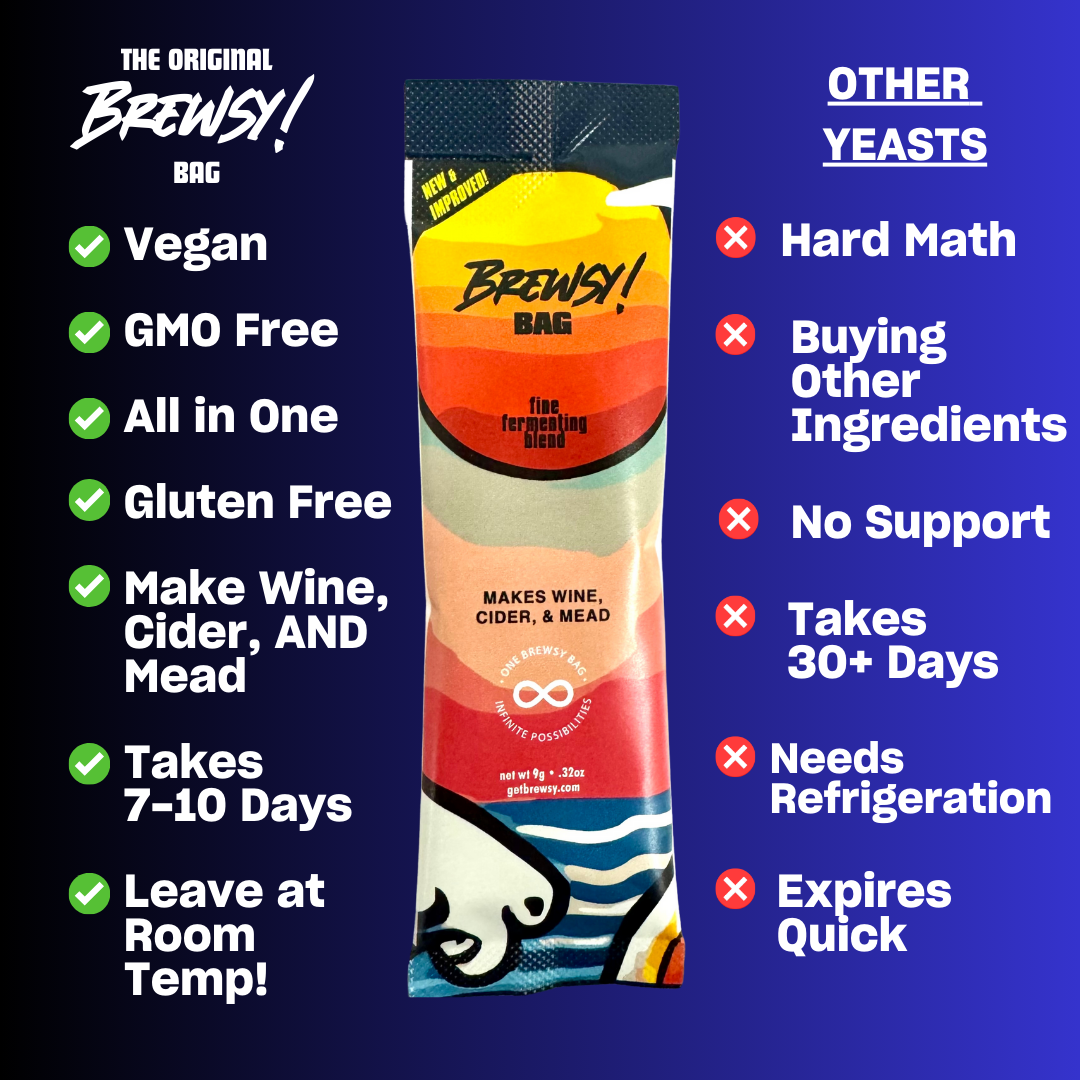 Joe's Ancient Orange Mead – Brewsy